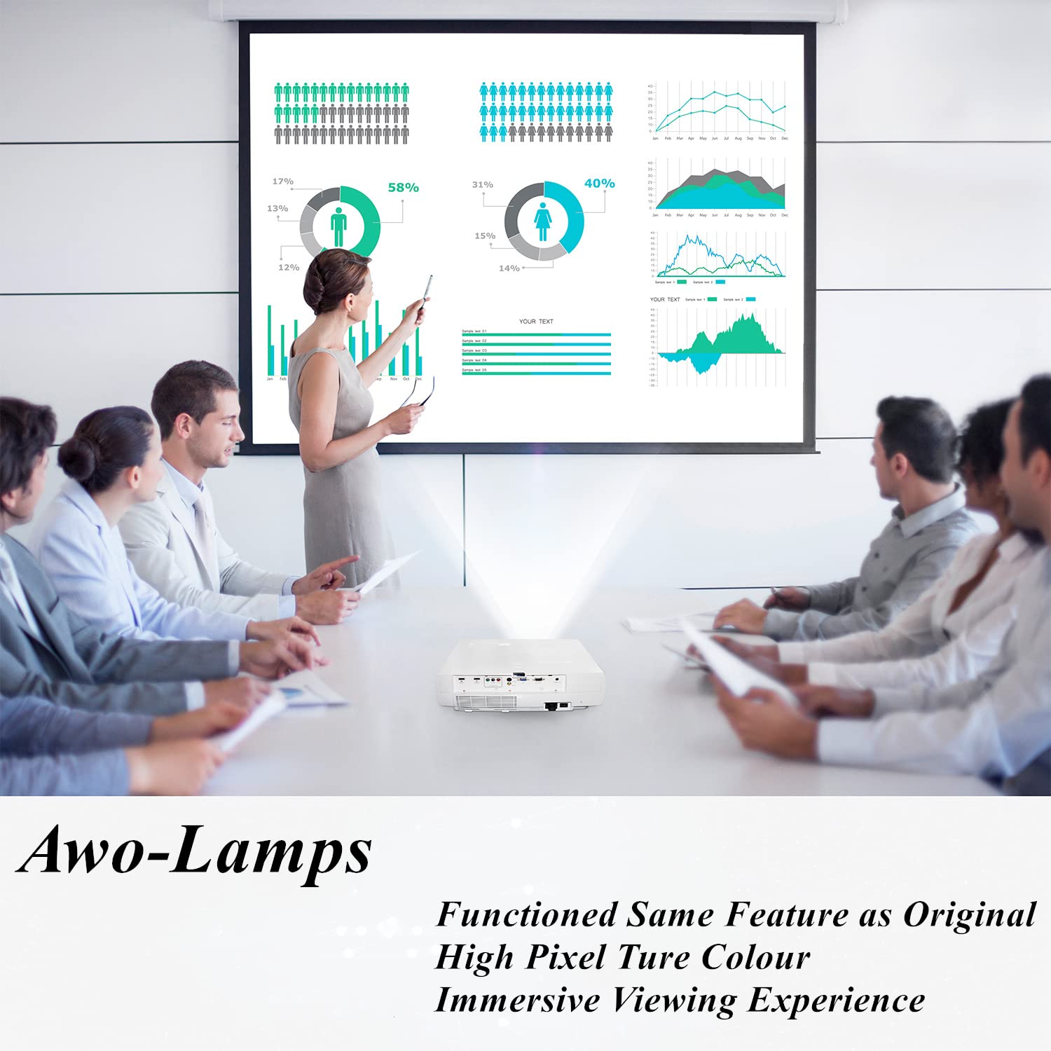 AWO ET-LAD55 / ET-LAD55W Premium Replacement Lamp Bulb with Housing Fit for PANASONIC PT-D5500U PT-D5600U PT-L5500 PT-L5600 PT-D5600E PT-DW5000 Projectors