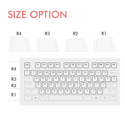 DIYthinker Uruguay National Flag Soccer Football Keycap Mechanical Keyboard PBT Gaming Upgrade Kit