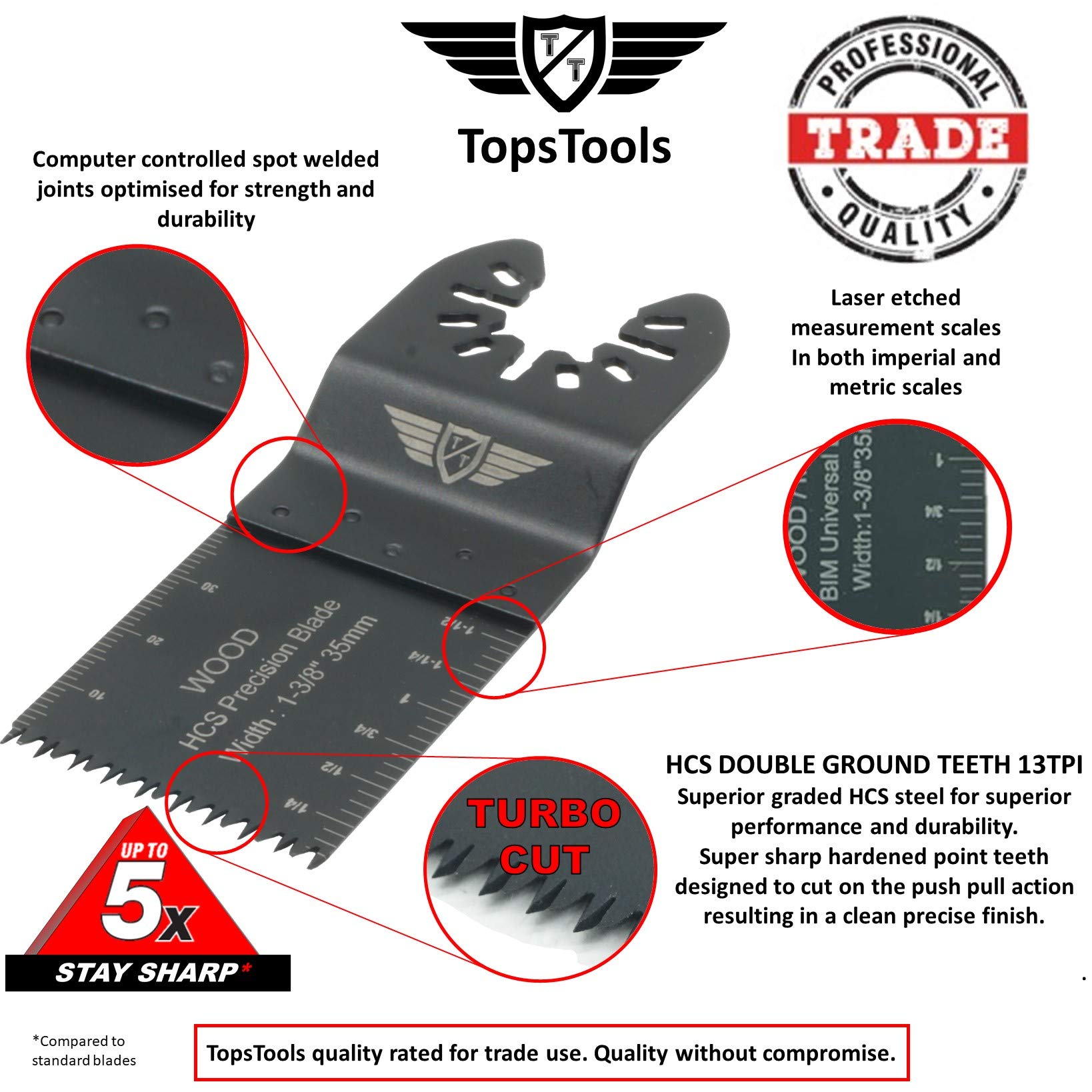 20 x TopsTools FAK20 Fast Fit OMT Mix Blades Compatible with Dewalt Bosch Fein (Non-StarLock) Makita Milwaukee Craftsman Chicago Ryobi Rockwell (HyperLock) Porter Cable Multi Tool Accessories