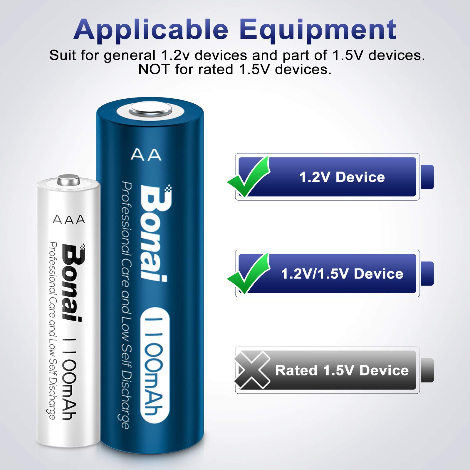 BONAI AAA Rechargeable Batteries 1100mAh (AAA 16 Pack) with Rechargeable AA Batteries Ni-MH 1100mAh 1.2V (AA 8 Pack) for Garden Solar Lights