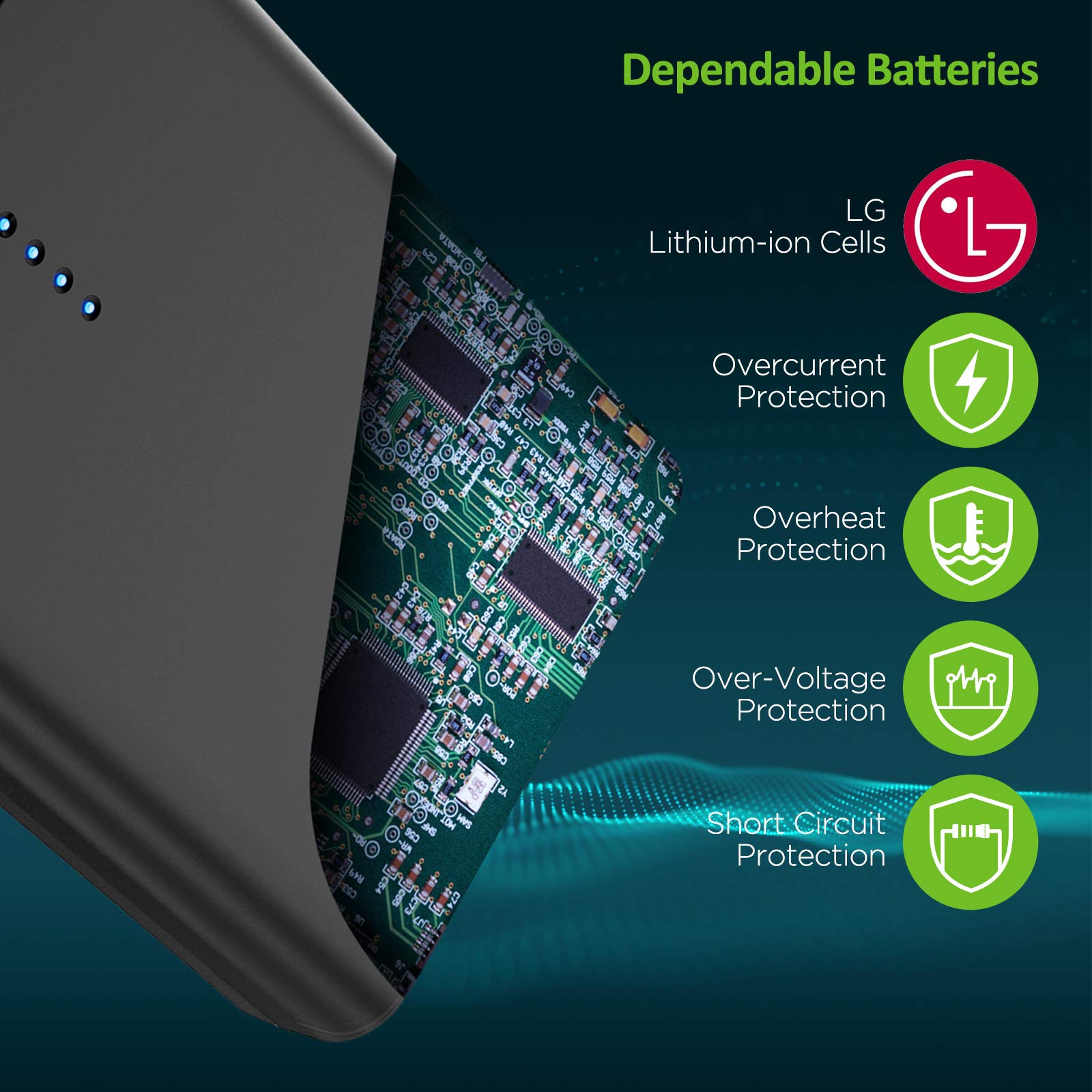 Omars USB C Docking Station + Portable Laptop Charger 24000mAh