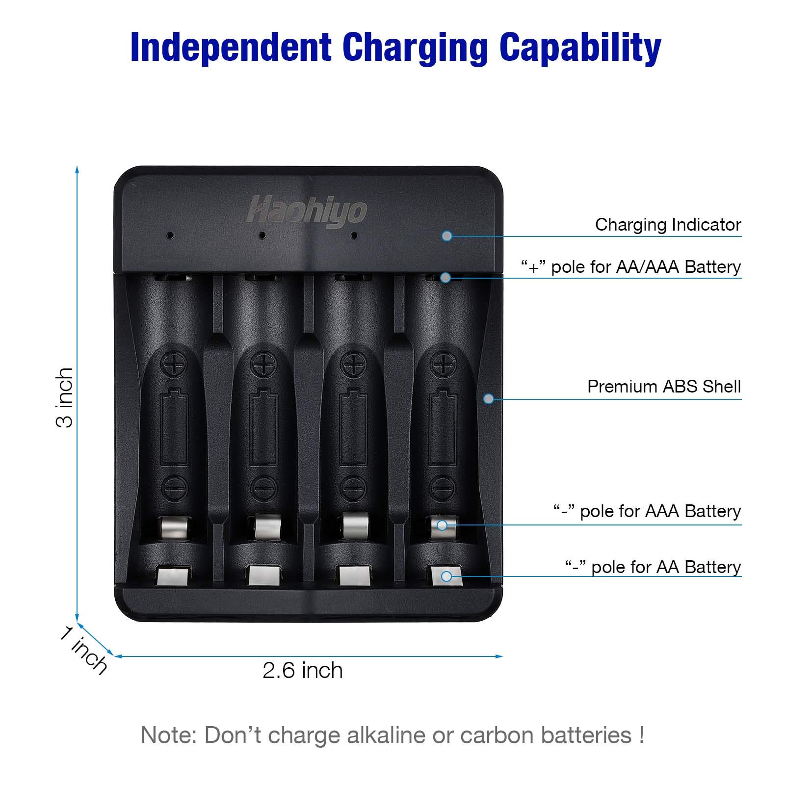 HAOHIYO USB AA AAA Battery Charger - 4 Bay Individual Battery Charger with Fast Charging Function for Ni-MH Ni-CD AA AAA Rechargeable Batteries