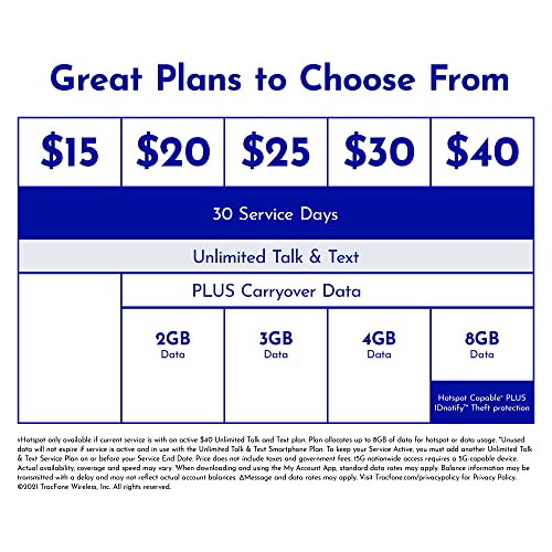 TracFone LG Reflect LTE Prepaid Smartphone (Locked) - Black - 32GB - Sim Card Included - CDMA