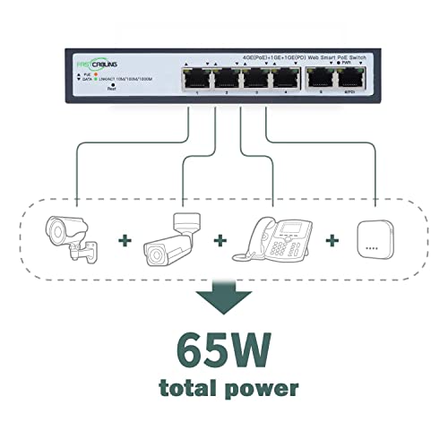 FASTCABLING PoE Passthrough Switch 4 Port, VLAN, QoS, Expand Network Port with Existed Cat5e/Cat6 Cable, Managed 60W PoE Powered Switch, IEEE802.3at/bt