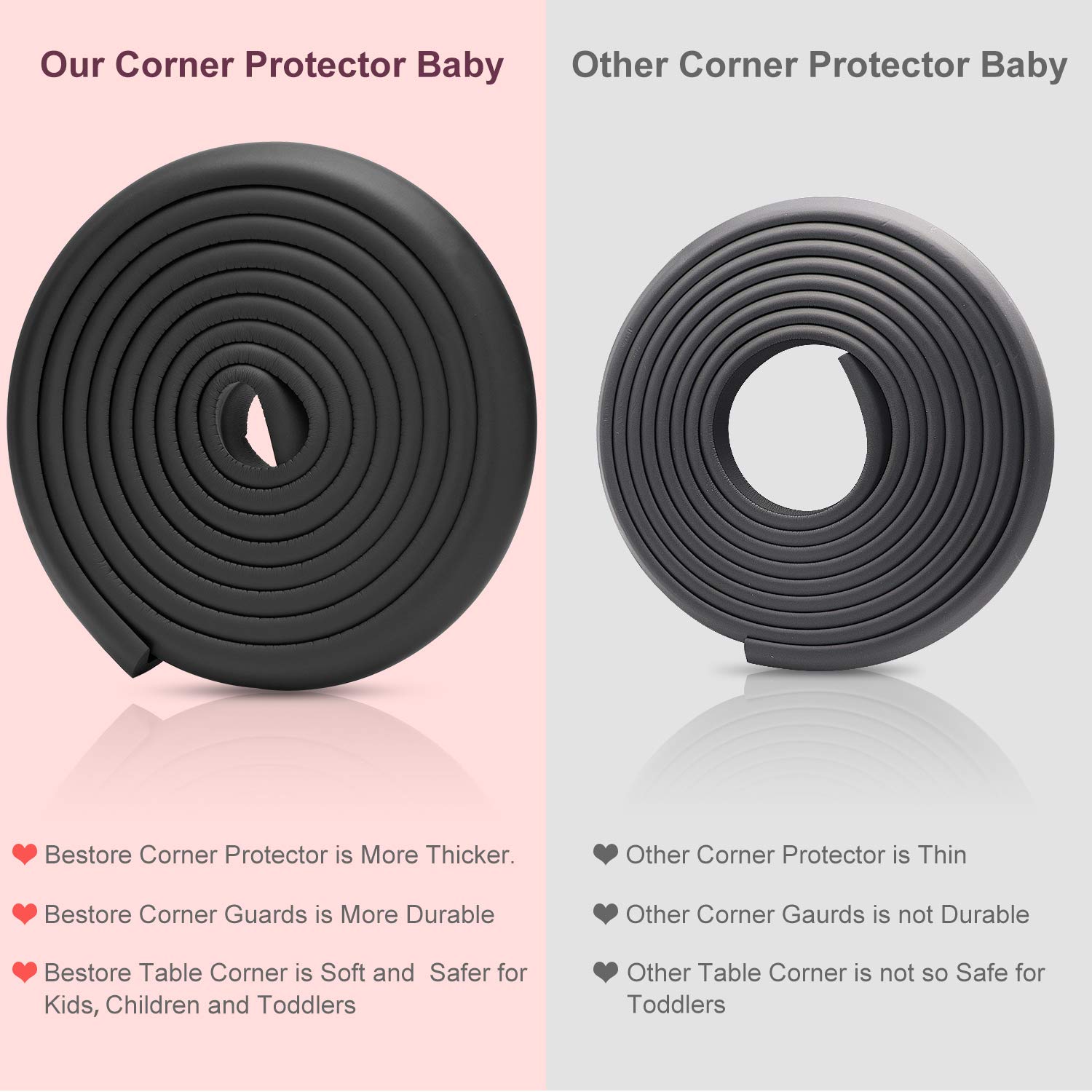 Baby Proofing Edge Corner Protector, 20.5 ft (18.1ft Edge + 8 Corners) Baby Proof Corner Guards,Thick Table Bumper Guard, 3M Pre-Taped Corners, Soft Rubber Foam Guard Heavy-Duty Black