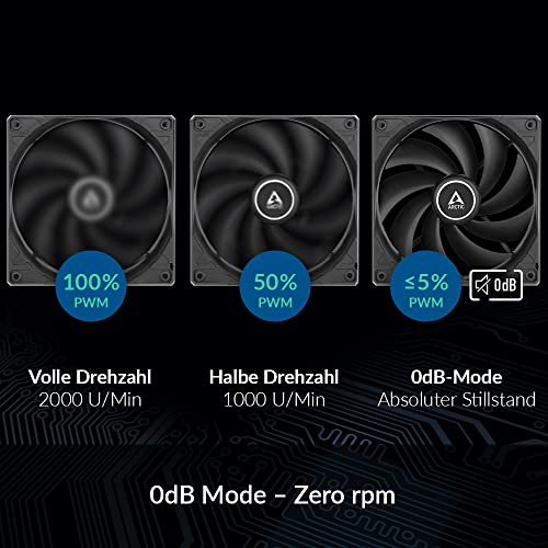 ARCTIC F8 PWM PST - 80 mm PWM PST Case Fan with PWM Sharing Technology (PST), Quiet Motor, Computer, Fan Speed: 300-2000 RPM - Black