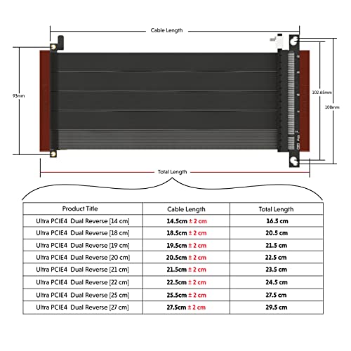 LINKUP - Ultra PCIe 4.0 X16 Riser Cable [RTX4090 RX6950XT x570 B550 Z690 Tested] Shielded High-Speed Vertical Mount Gaming PCI Express Gen4┃Dual Reverse Connectors (14cm/5.5") Compatible with SSUPD