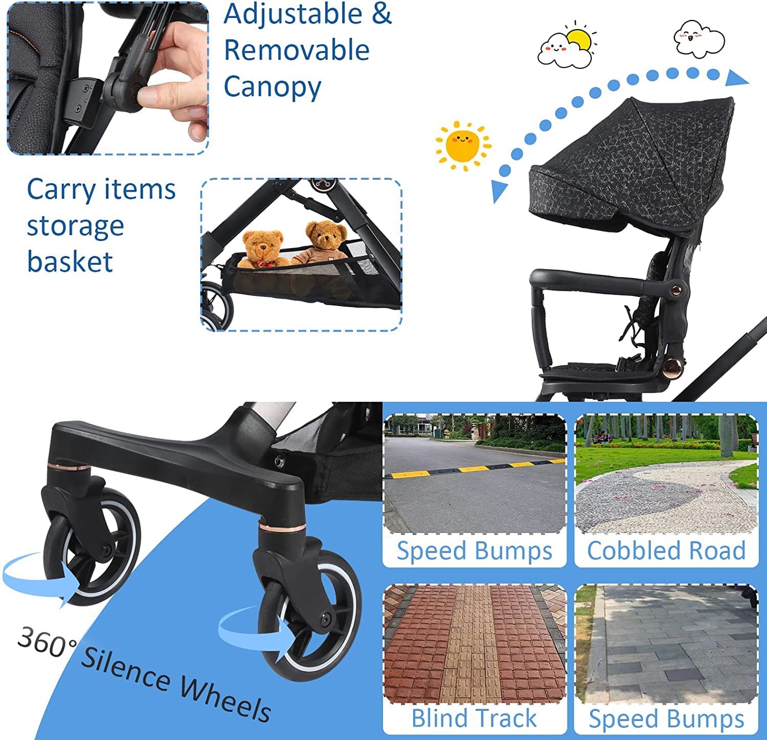Wheelive Lightweight Stroller for Toddlers, 2-in-1 Stroller for Reversible Seat and Reclinable Backrest, Compact Travel Stroller with Sun Canopy and Adjustable Handles & Storage Basket