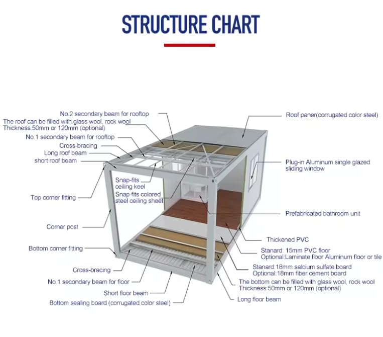 20ft x10ft 1 Bedroom Prefab Container House with Stairs, guardrails, Terrace Tiny Homes to Live in for Adults Kits casas prefabricadas para Vivir Folding Mobile Modular kit for Sale