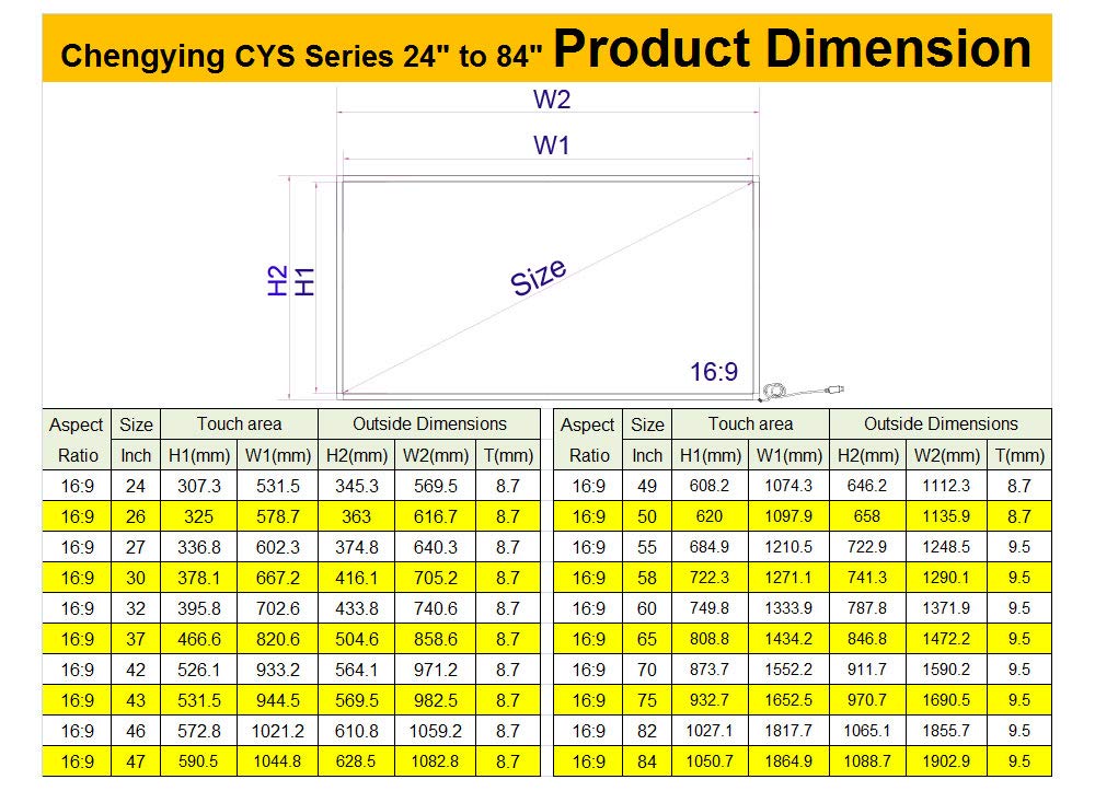 Chengying 40 Inch 10 Points Multi-Touch Infrared Touch Frame IR Touch Panel 40 Inches Infrared Touch Overlay USB Driver Free HID Compatible