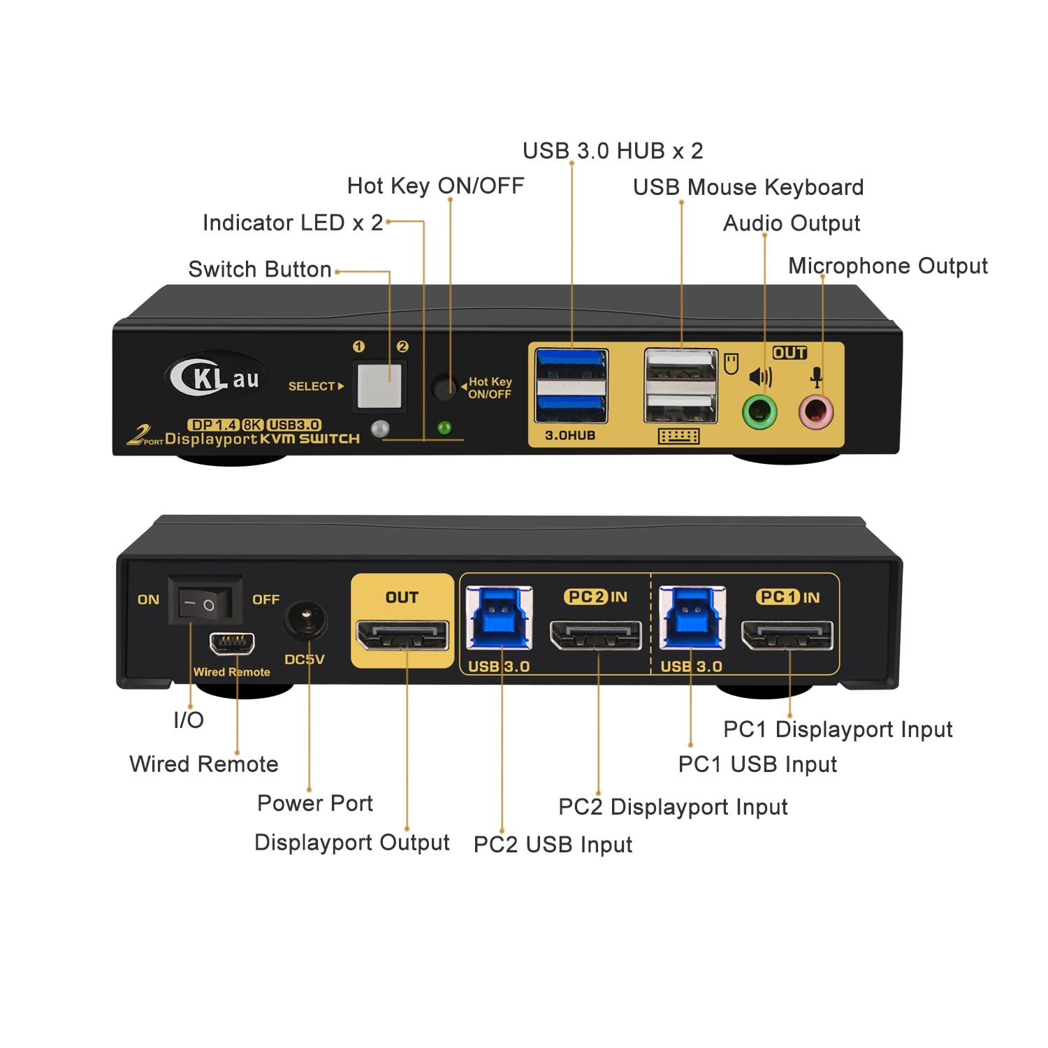2 Port KVM Switch Dual Monitor USB 3.0 Displayport 1.4 + HDMI 2.1 Supports 8K@60Hz, 4K@144Hz with Audio Output and All Input Cables
