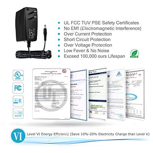 Chanzon 12V 2.5A 30W Power Supply AC DC Switching Adapter, 12 Volt 2.5 Amp AC/DC Wall Wart Converter Transformer, 100-240v 50 60HZ Input with 12vdc 2500ma Output