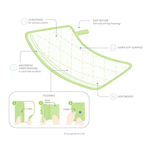 Bambino Mio, Changing Pad - Lightweight, Foldable and Portable Diaper Changing Mat, Swinging Sloth