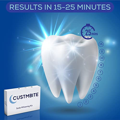 CustMbite Premium Teeth Whitening Gel Applicator, 16% Carbamide Peroxide, (5) 3ml Applicators