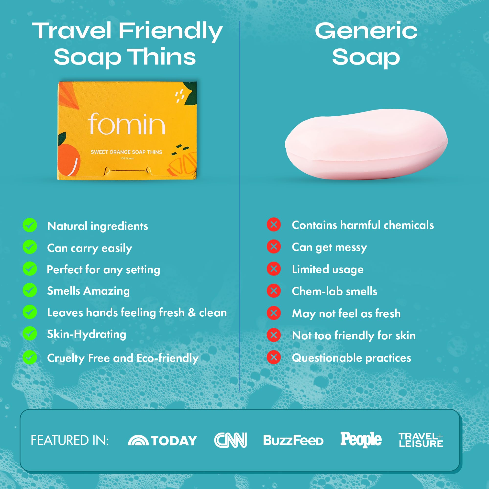FOMIN - Antibacterial Paper Soap Sheets for Hand Washing - (300 Sheets) Unscented Portable Travel Soap Sheets, Dissolvable Camping Mini Soap, Portable Hand Soap Sheets