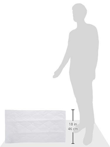 BabyDoll Bedding Bassinet Waterproof Mattress Protector- 17" x 31