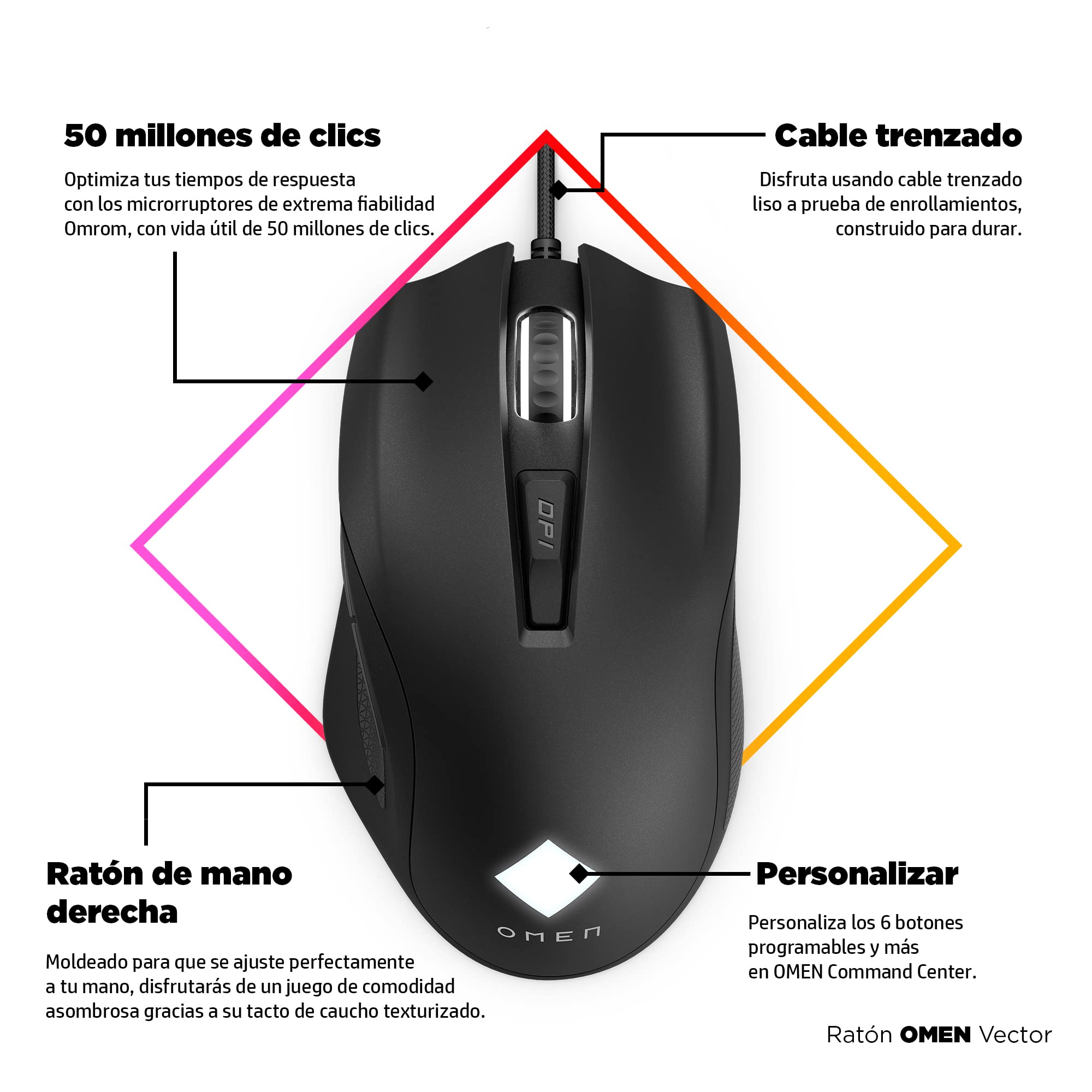 HP OMEN Vector Gaming Mouse with Ergonomic Design and Tunable Weight with RGB Lighting & Omron Switches (8BC53AA#ABL)
