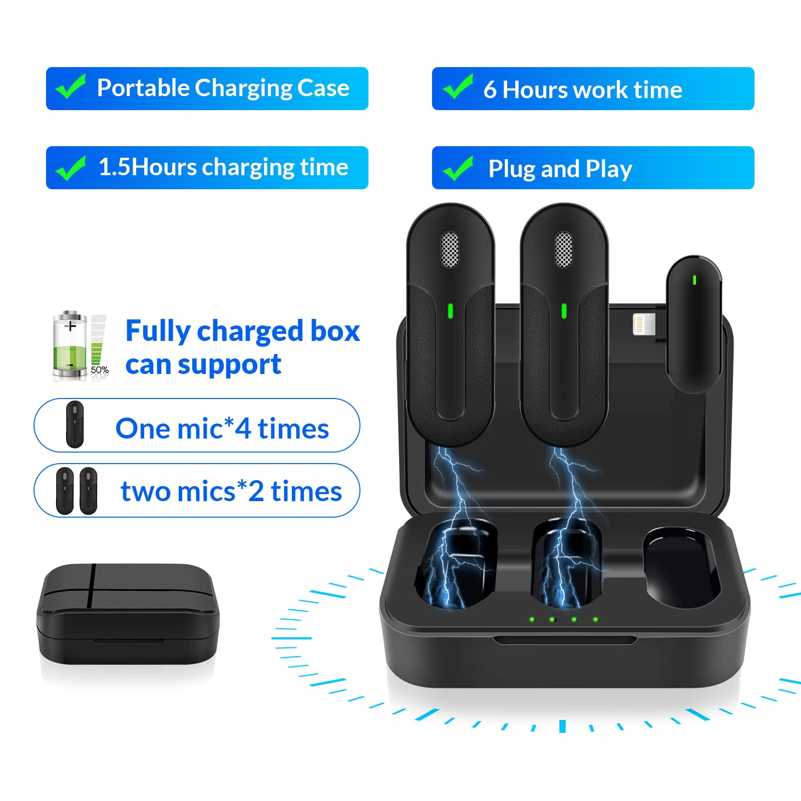 2Packs Wireless Lavalier Microphone for iPhone Ipad with Portable Charging Case Box for YouTube Video Recording, Vlog, Interview, School Class, Gym, Live Stream