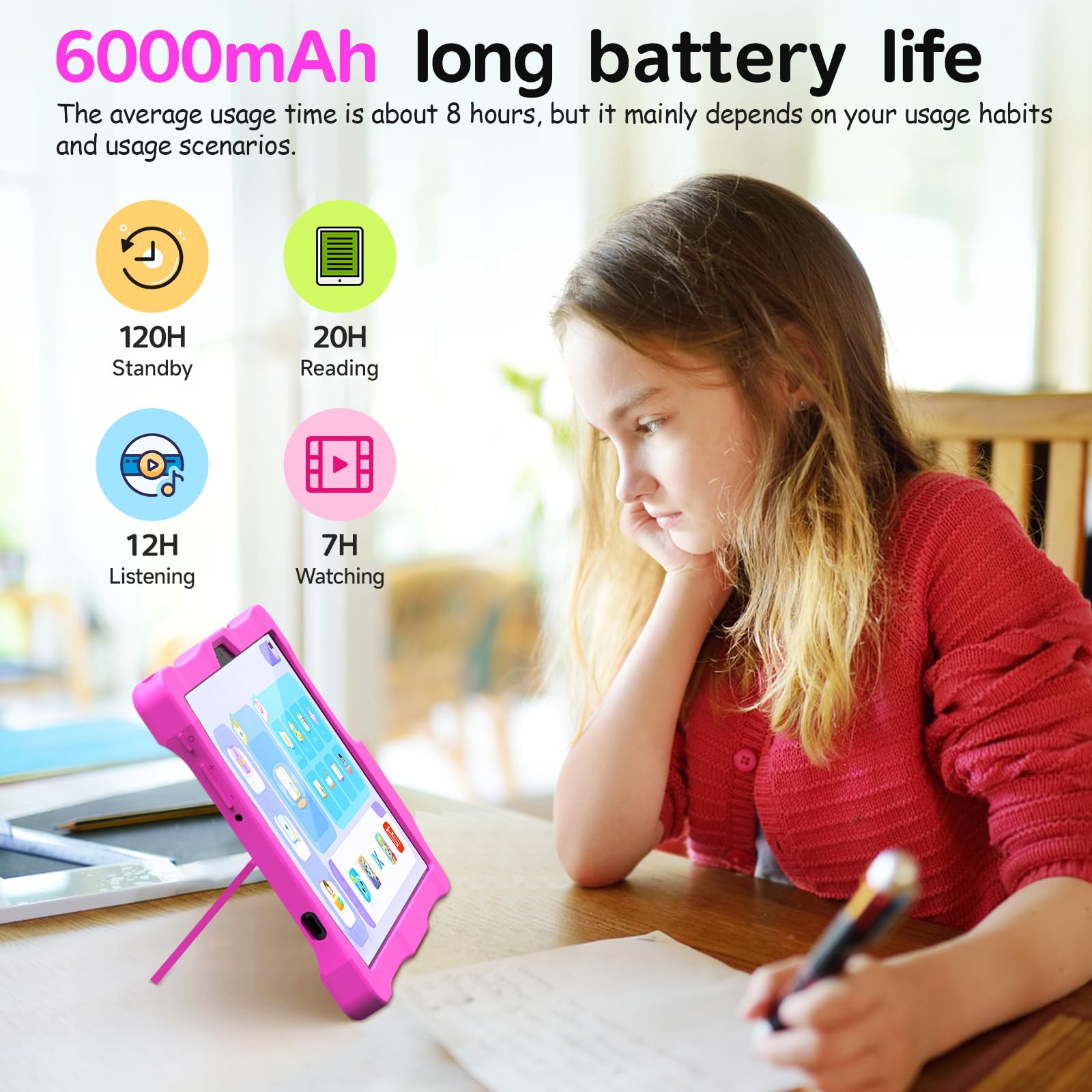 2022 Android 12 Tablet 10.1 inch, 64GB Storage 2.0GHz Fast Processor Android Tablet with Tablet Case Stylus Pen, 6000mAh Battery Stable 5G WiFi Tablets, HD IPS,Type C,Bluetooth 5.0, GPS,Dual Camera