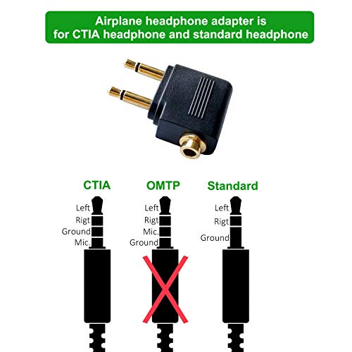 Dual 3.5mm Male to 3.5mm Female Airplane Headphone Adapter Gold Plated (2 Pack)