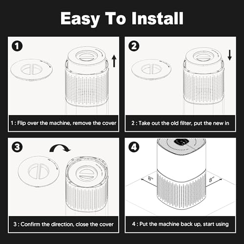240 True HEPA 14 Replacement Filter Compatible with Puroair 240, 3-in-1 True HEPA Filter Replacement, Grade True HP-14 with Activated Carbon Filter, 2 Pack, White