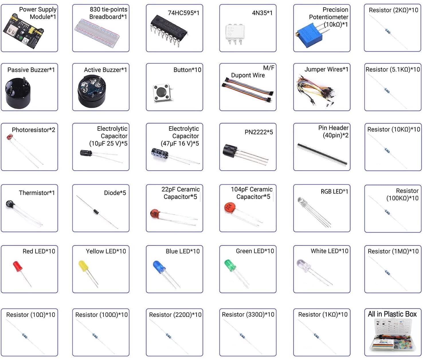 Basic Electronic Starter Kit for Arduino Breadboard Power Jumper Wires Resistors LED Power Supply Electronic Fun Kit Compatible with Arduino IDE UNO R3 Mega2560 Raspberry Pi