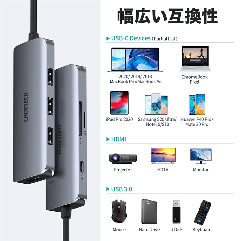Medik MCH-A051-GY 7 in 1 Multi-Port Hub USB Type-C HDMI 4K USB 3.0 PD Support SD Card Reader Max 100W Converter Adapter MacBook Surface MCH-A051-GY Dark Gray