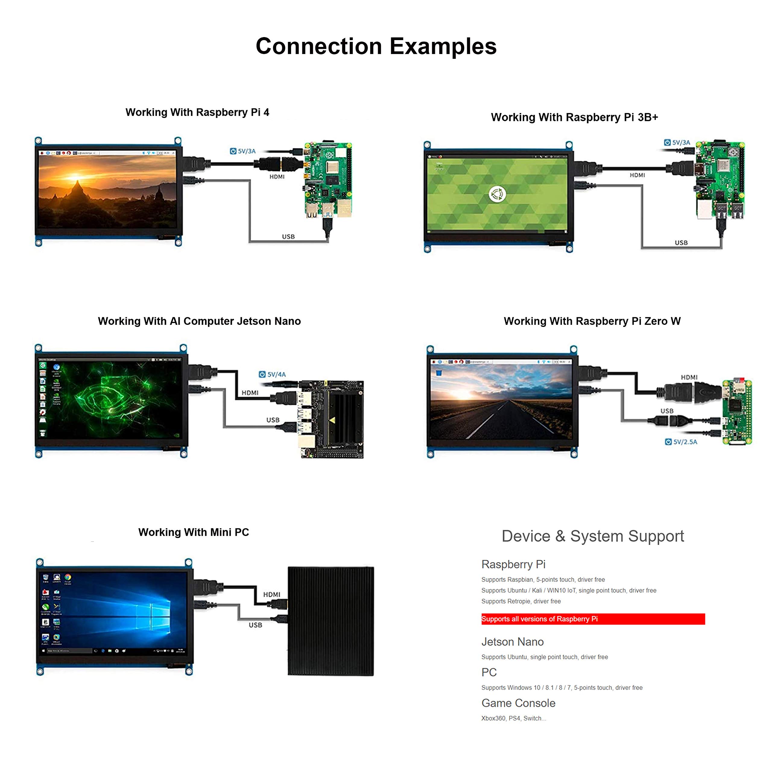 Ingcool 7 inch Raspberry Pi Screen Display 1024x600 7'' HDMI LCD IPS Touchscreen Monitor for Raspberry Pi 4 3 Zero B+ B A+, Jetson Nano, Windows 10 8 7, Xbox360, PS4, Switch