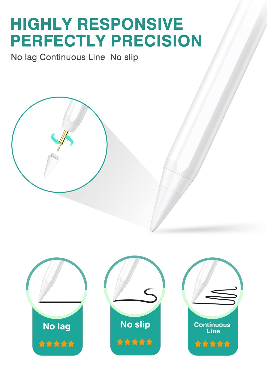 Stylus Pen for iPad, 10 Min Fast Charge Apple iPad 10th Generation Pencil Work for Apple iPad Pro 11/12.9", iPad 6-10, iPad Air 3-5, iPad Mini 5/6