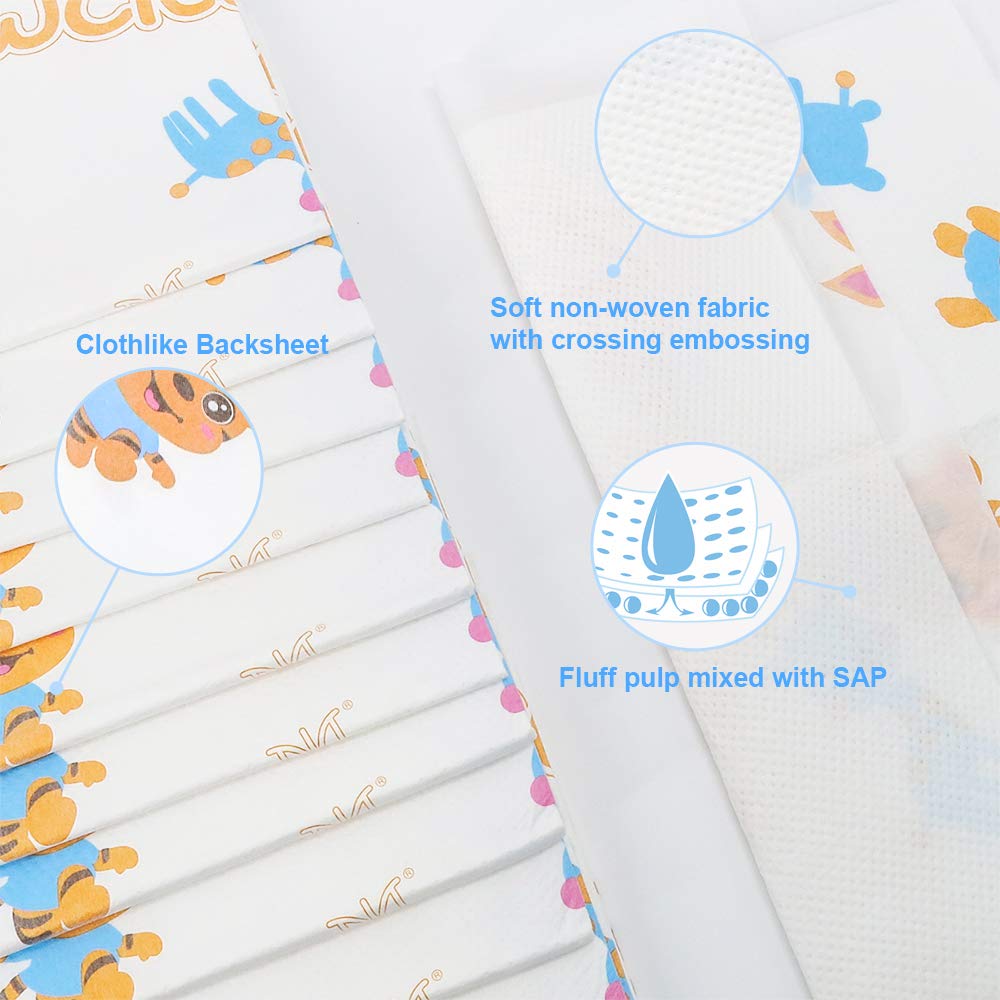 Newclears Baby Disposable Underpads Breathable Incontinence Diaper Changing Pads, 20 Count/Pack (23''x36'' - 6pack(120 Count))