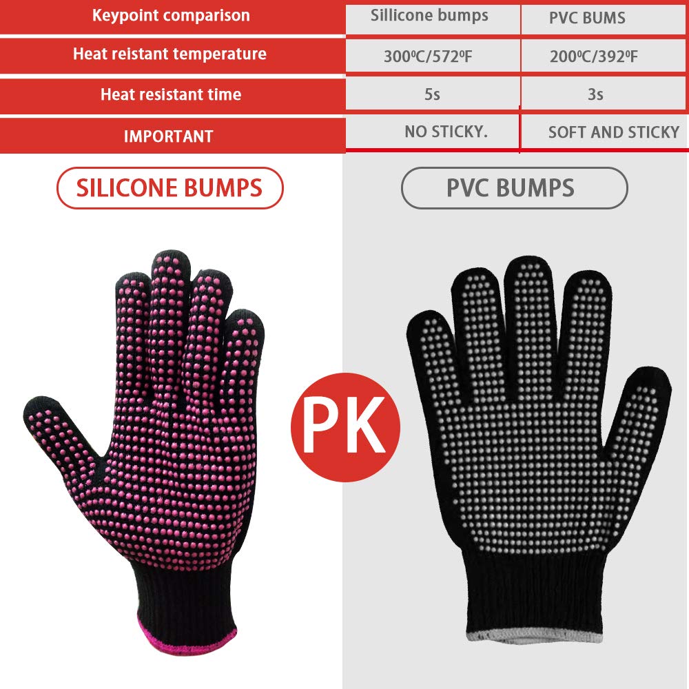 Heat Resistant Silicone Mat and Glove Set for Hair Straighteners and Flat Irons - 11" x 6" Mat, 8.7" x 5.2" Bump Glove, Black