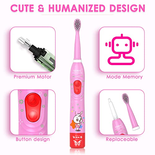 CHAIN PEAK Kids Sonic Electric Toothbrush, Rechargeable Smart Toothbrush for Children Toothbrush for Toddlers Age 3-12 with 30s Reminder, 2 Mins Timer, 6 Modes, 6 Brush Heads, Wall-Mounted Holder