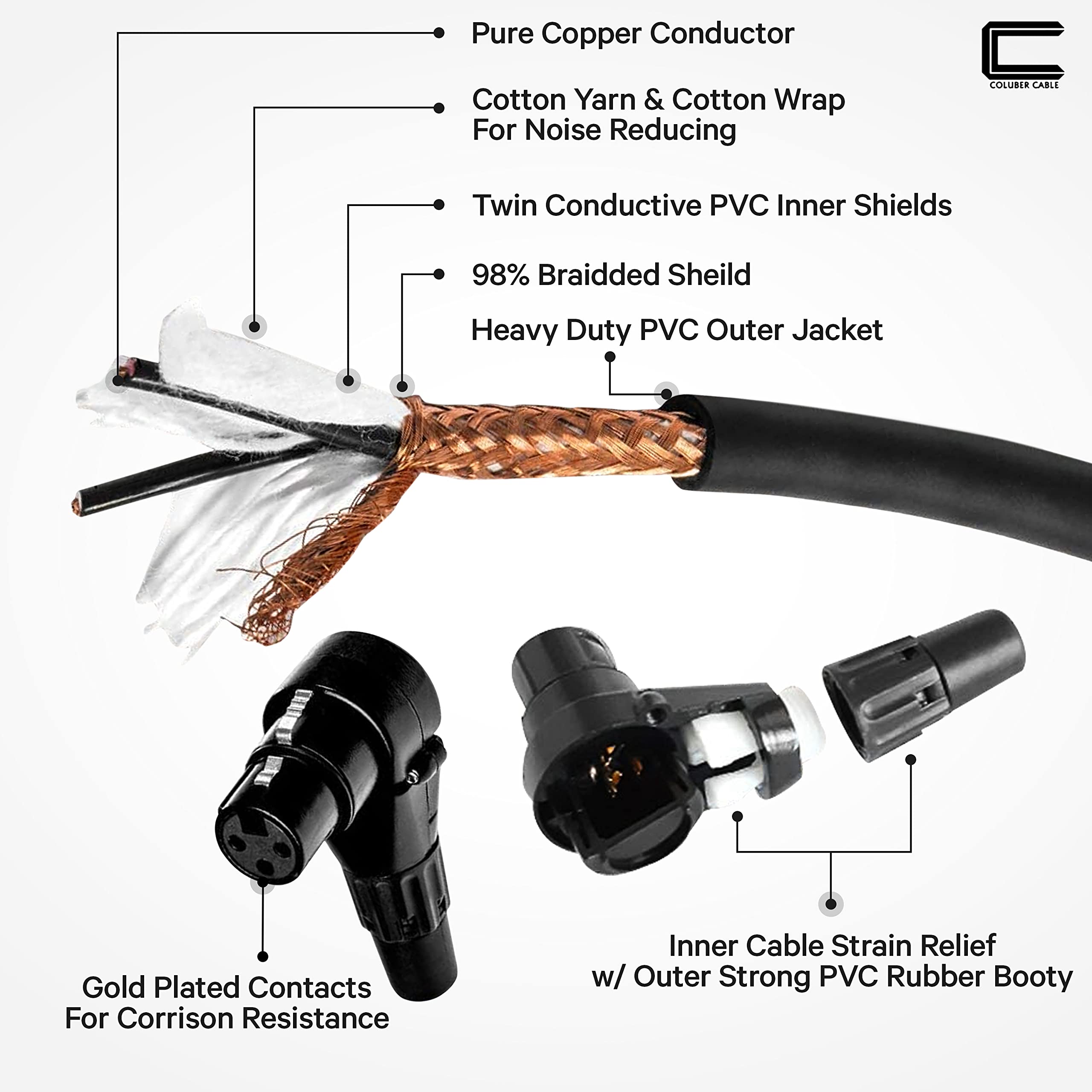 Balanced XLR Cable Male to Right Angle Female - 0.5 Feet (6 inches) Black - Pro 3-Pin Microphone Connector for Powered Speakers, Audio Interface or Mixer for Live Performance & Recording
