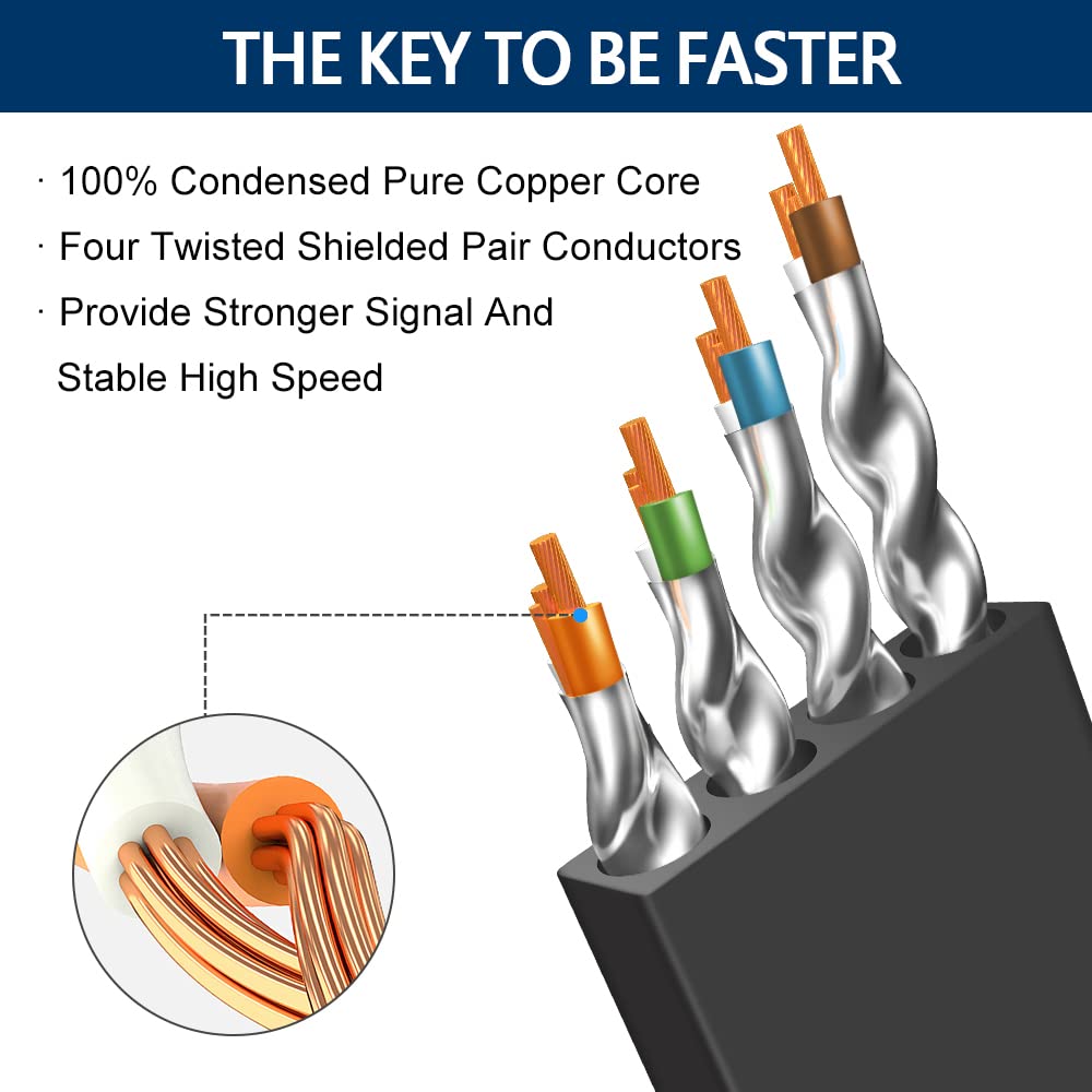 DEEGO Cat 8 Ethernet Cable 50 ft, High Speed Flat Network Cable Shielded, 40Gbps 2000MHz LAN Ethernet Cable U/FTP 30AWG with Gold Plated RJ45 Connector Fit Gaming, Router, Modem, PC, PS4, PS5