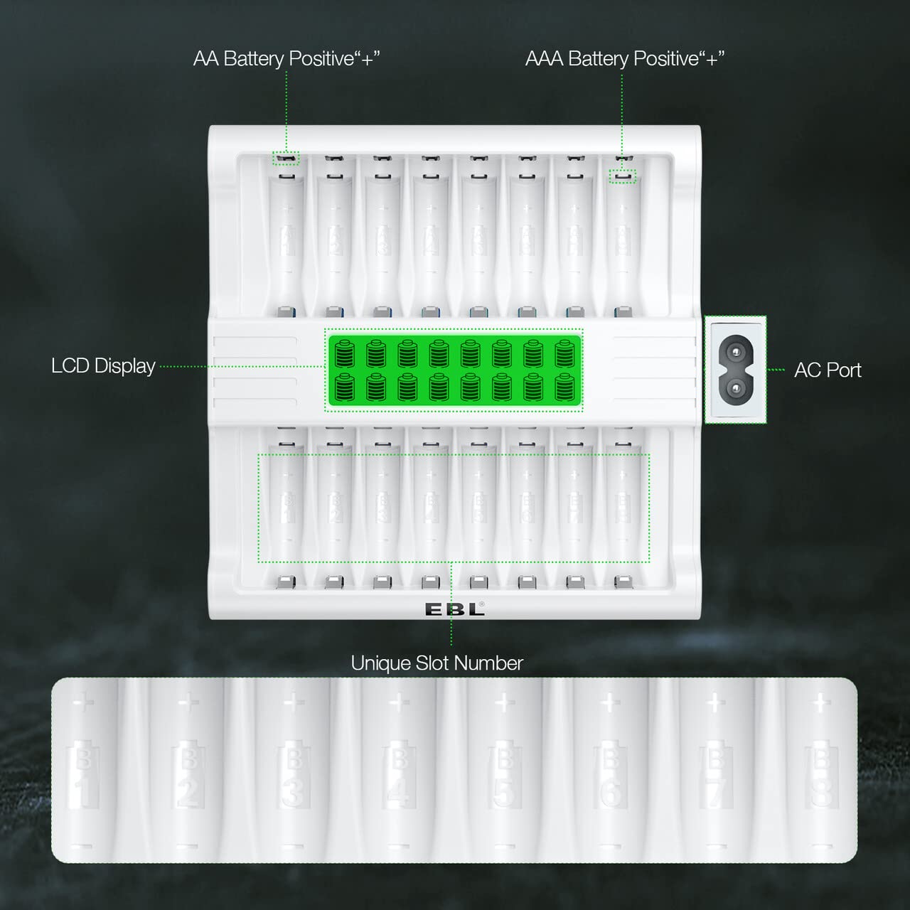 EBL AA AAA Battery Charger with Rechargeable AAA Batteries 16 Counts 1100mAh Ni-MH Battery