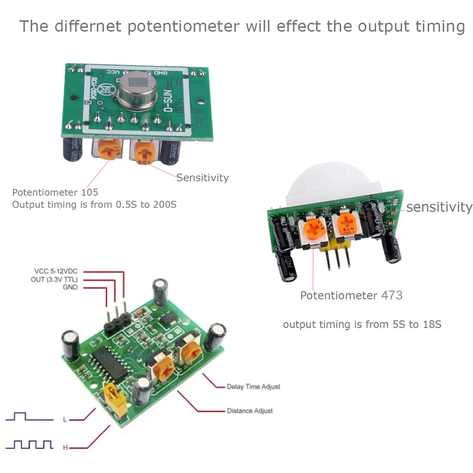 Geekstory 5PCS HC-SR501 PIR Infrared IR Sensor Body Motion Module DC 4.5-20V + 5PCS 5V Electromagnetic Active Buzzer for Arduino Raspberry Pi