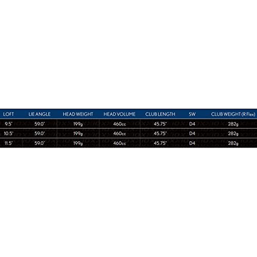 2022 XXIO 12 Driver 460cc RH 11.5 Graph Reg