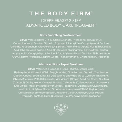 Crepe Erase-2-Step Advanced Body Treatment System Kit, Original Citrus Scent,2 Piece(Pack of 1) ( Packaging May Vary )