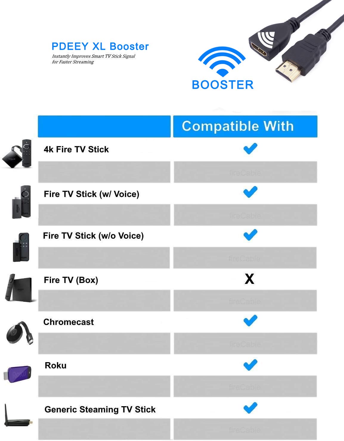 HDMI Extender Replacement for Roku/TV Stick 4K Max/Lite, Google Chromecast, Switch, Xbox One, PS4, PS3, HDMI Male to Female Cable 5 ft
