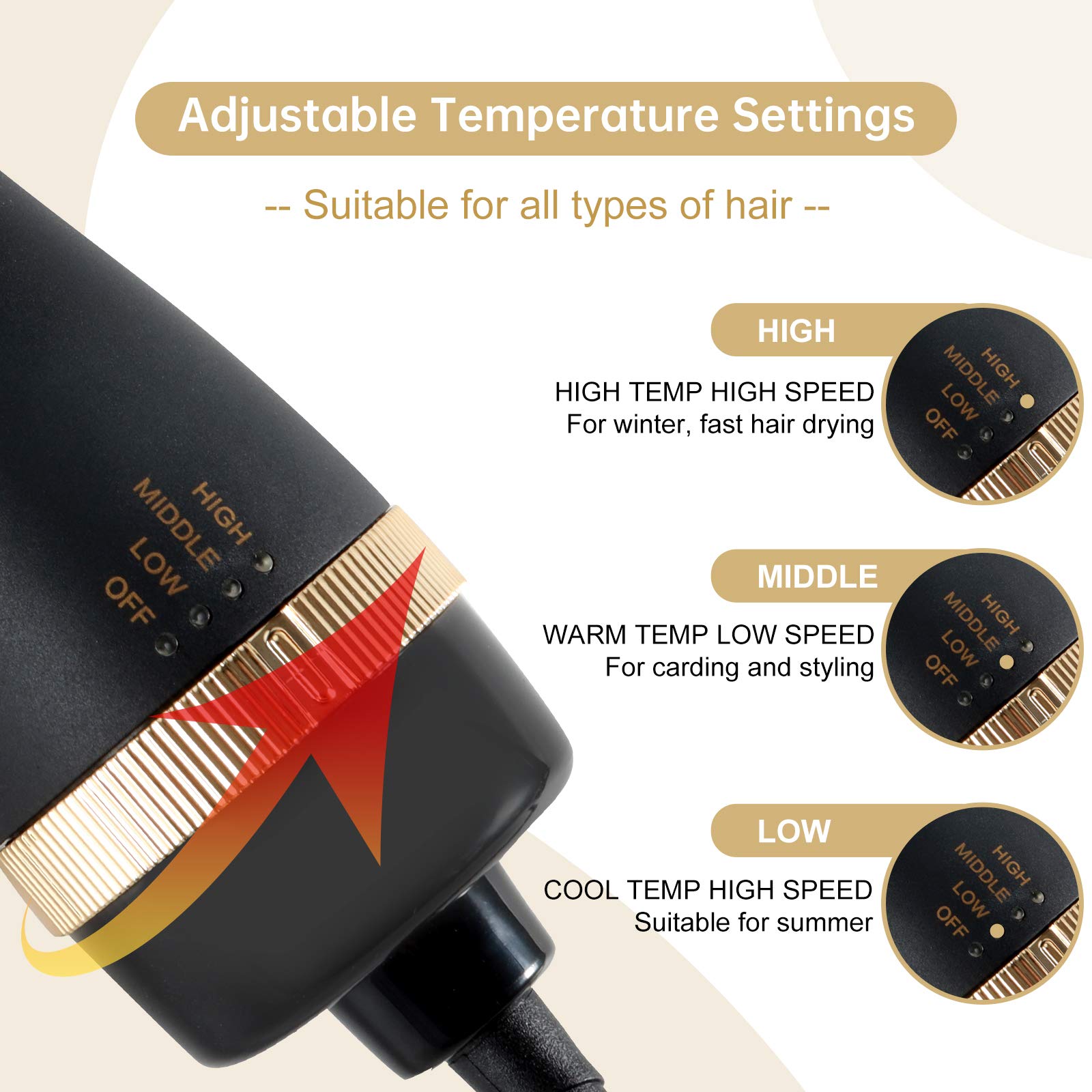 CosySun 3-in-1 Round Brush Hot Air Brush One Step Hair Dryer and Styler Volumizer, Gold, Ceramic Technology, 3 Speeds, 120V DC