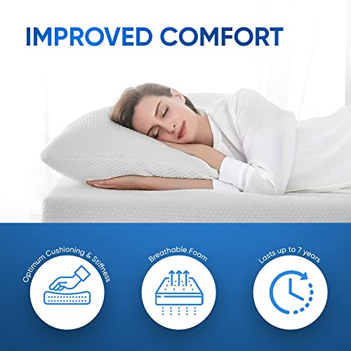 AK TRADING CO. Upholstery High Density 2" Height x 24" Width x 72" Length-Home or Commercial Use Seat Replacement Cushion-Made in USA Foam, 1 Count (Pack of 1)