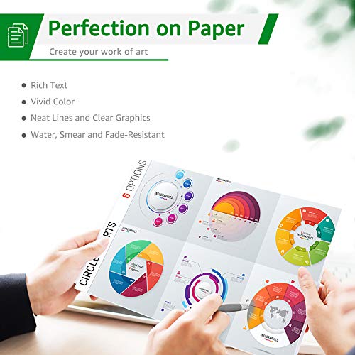 GREENSKY Compatible Toner Cartridge Replacement for Canon 055 055H Color imageCLASS MF741Cdw MF743Cdw MF745Cdw MF746Cdw Printer Toner with Chip(1Black, 1Cyan, 1Yellow, 1Magenta, 4-Pack)