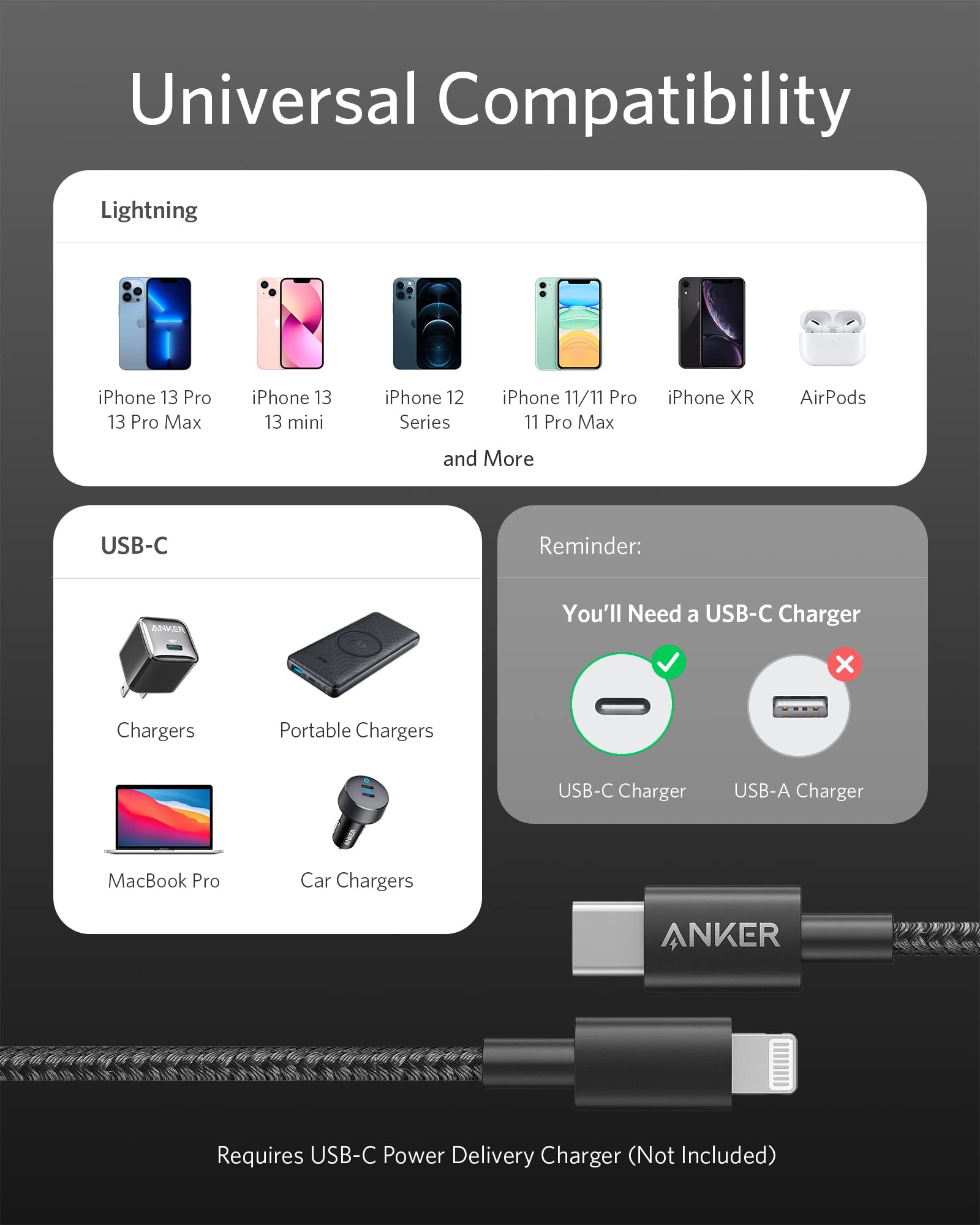 Anker New Nylon USB-C to Lightning Charging Cord (1ft, Black) 525 Power Bank (PowerCore 20K) for iPhone 13 13 Pro 12 Pro Max 12 11 X XS XR 8 Plus, AirPods Pro and More