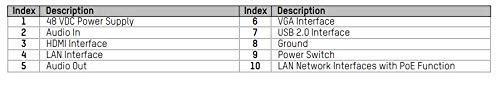 HIKVISION EKI-K41D44 4-Channel 4K NVR Value Express Kit with (4) 4MP Outdoor Network Dome Camera (2.8 mm Fixed Lens), RJ45 Connections (Renewed)