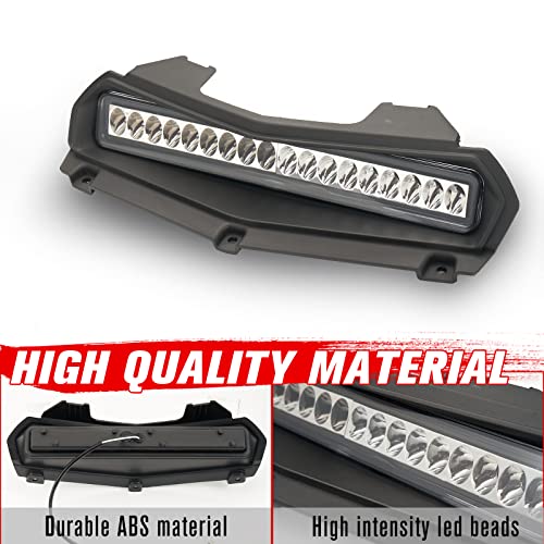 A & UTV PRO LED Hood Scoop Light for Yamaha Wolverine RMAX 1000 RMAX2/ RMAX4 2021 2022 2023, Front Auxiliary Light Bar Daytime Running Light Accessories, Plug-n-Play, 1PC