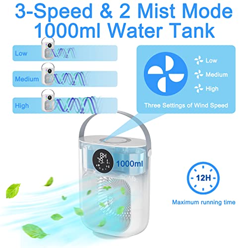 Abandship Air Cooler - Portable Conditioner Fan, Desktop with LED Display, 1000ml Capacity,Small Personal Cooling Fan 7 Colors Light,3 Speeds for Office Home Room
