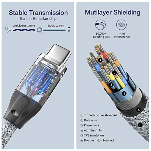 ULT-WIIQ 240W USB C to USB C Cable Fast Charging PD 3.1 & USB C Data Cable 10Gbps Data Transfer, Nylon Braided USB Type C Cable for iPhone 15 Pro, MacBook Pro/Air, Samsung Galaxy 9.9FT