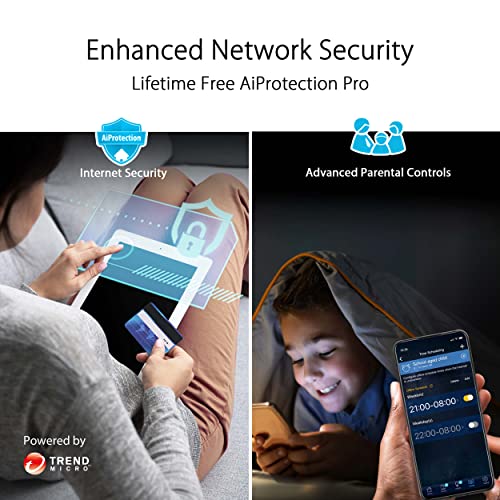ASUS RT-AX5400 VPN WiFi 6 (802.11ax) Extendable Router, Dual Band, Included Built-in VPN, AiProtection Pro Network Security, Parental Control, Instant Guard, AiMesh-Compatible