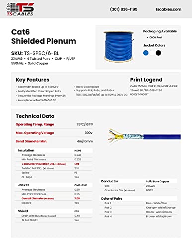 Cat6 Plenum Shielded (CMP) Overall Foil Shield (F/UTP), 1000ft, 23AWG | 100% Solid Bare Copper | 550MHz | Bulk Ethernet Cable, Available in Blue, White & Black Color (Blue)