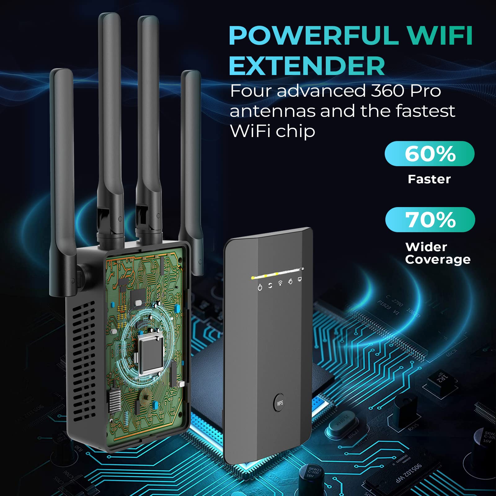 2023 WiFi Extender Signal Booster for Home,WiFi Booster Signal Long Range Coverage to 9000+ sq.ft and 55+Devices,5 Modes,Wireless Internet Repeater and Signal Amplifier